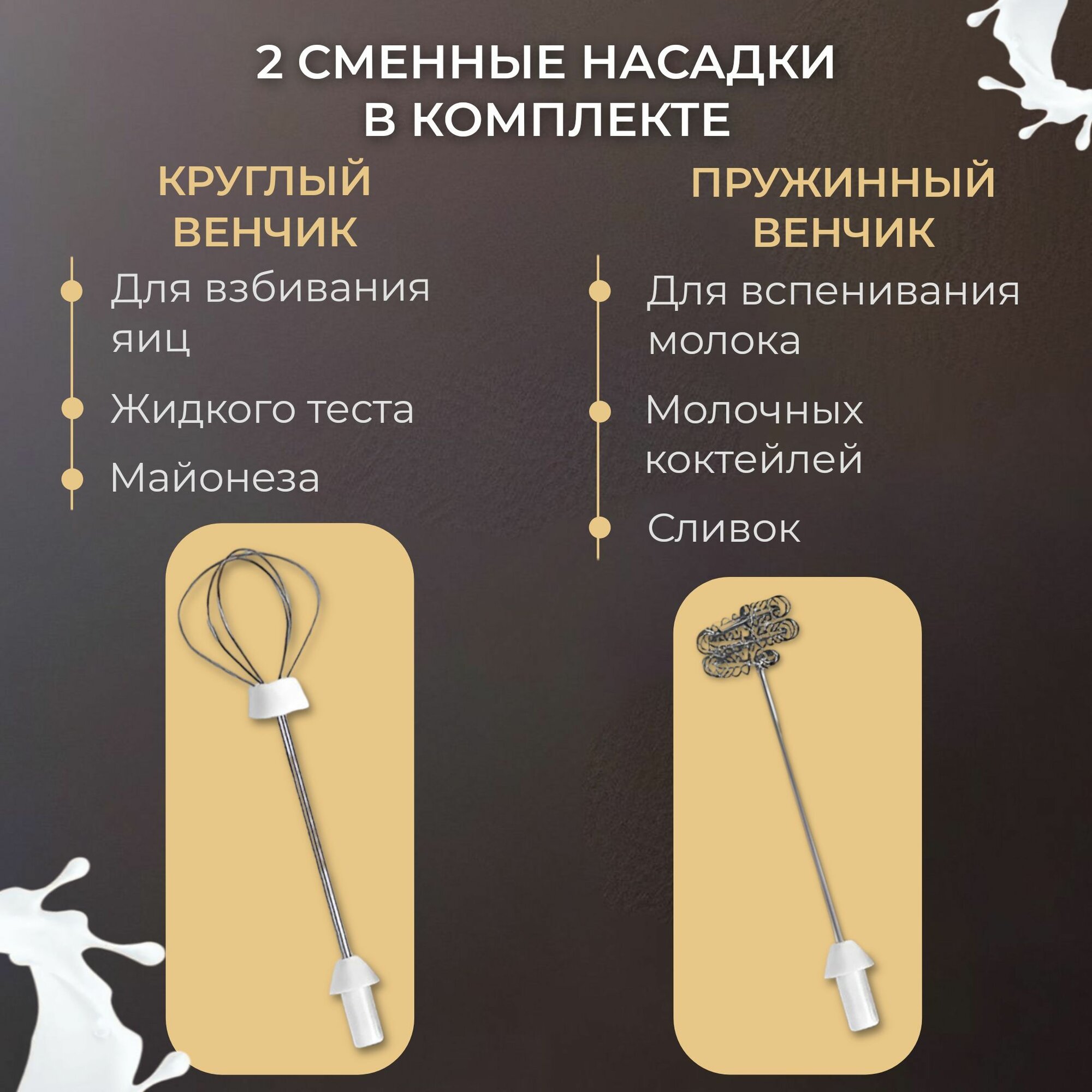 Вспениватель молока — фото 1