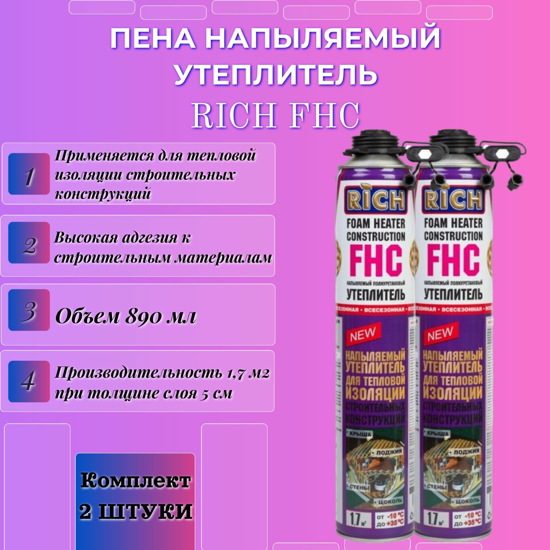 Напыляемый утеплитель