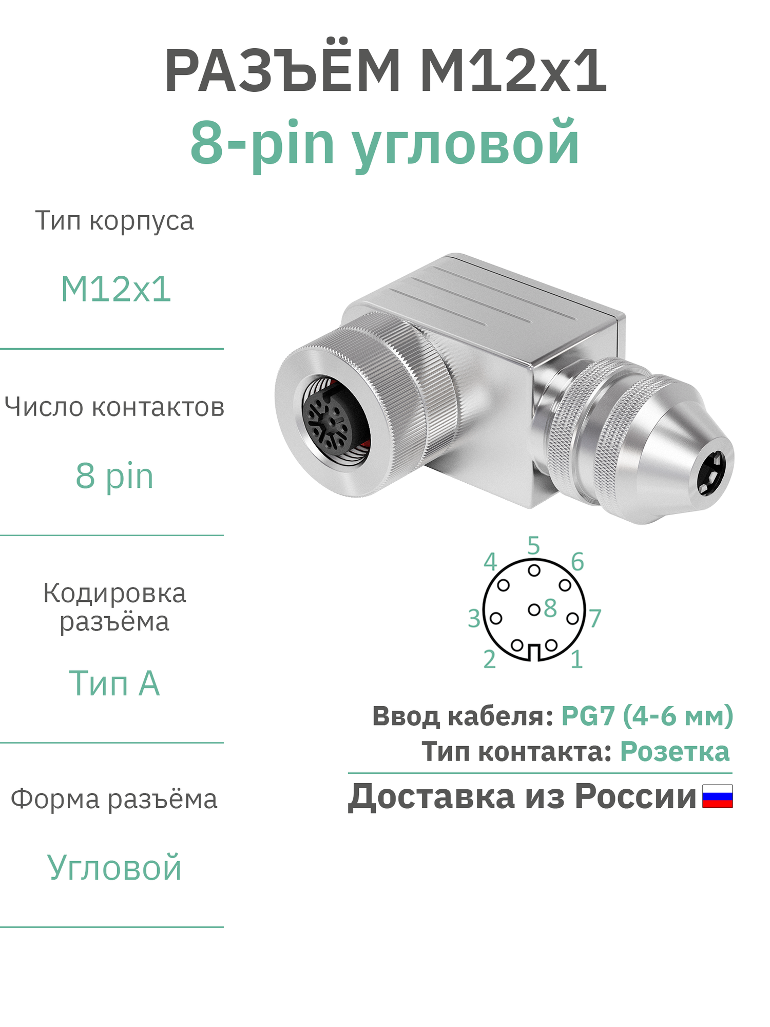 Разъём M12 Ethernet 8 pin угловой / розетка (мама) / PG7 (4-6 мм диаметр под кабель) / модель RAZM-F12-C8A-PG7-LT