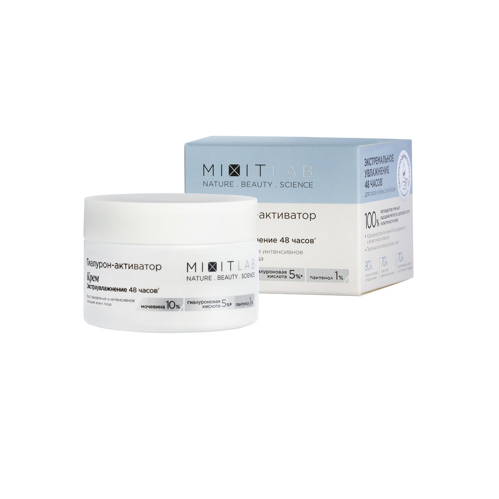 Mixit Lab Крем "Экстраувлажнение" с мочевиной и гиалуроновой кислотой для всех типов кожи 50 мл