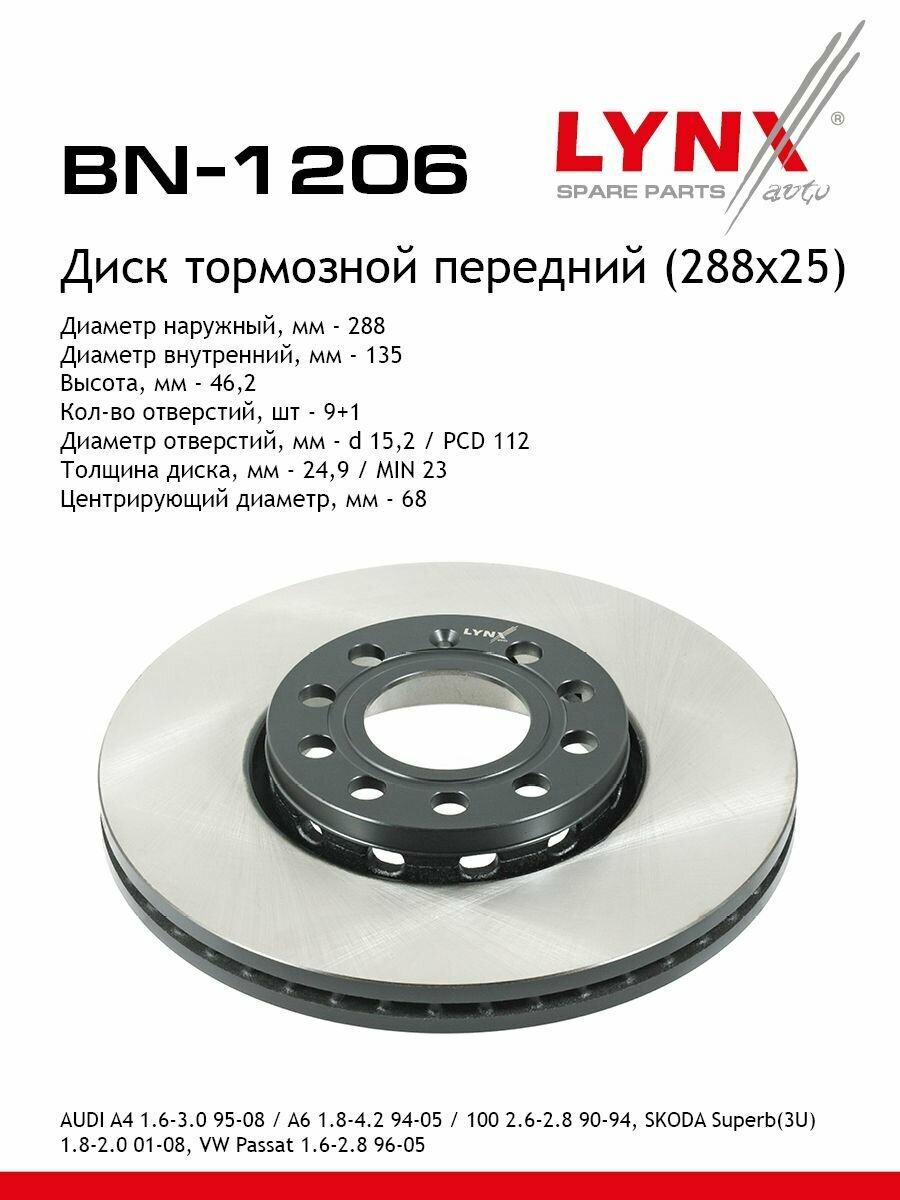 Диск тормозной вентилируемый передний Ауди A4, А6, Шкода Суперб, Фольксваген Пассат B5 (288x25)