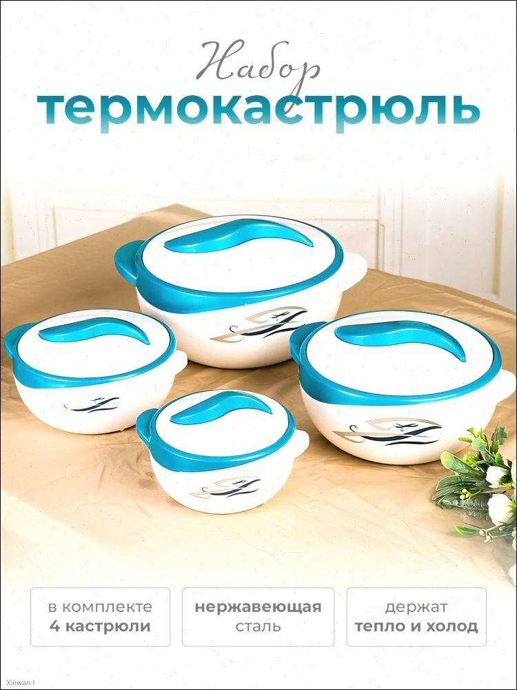 Термокастрюля 2,5 л л.