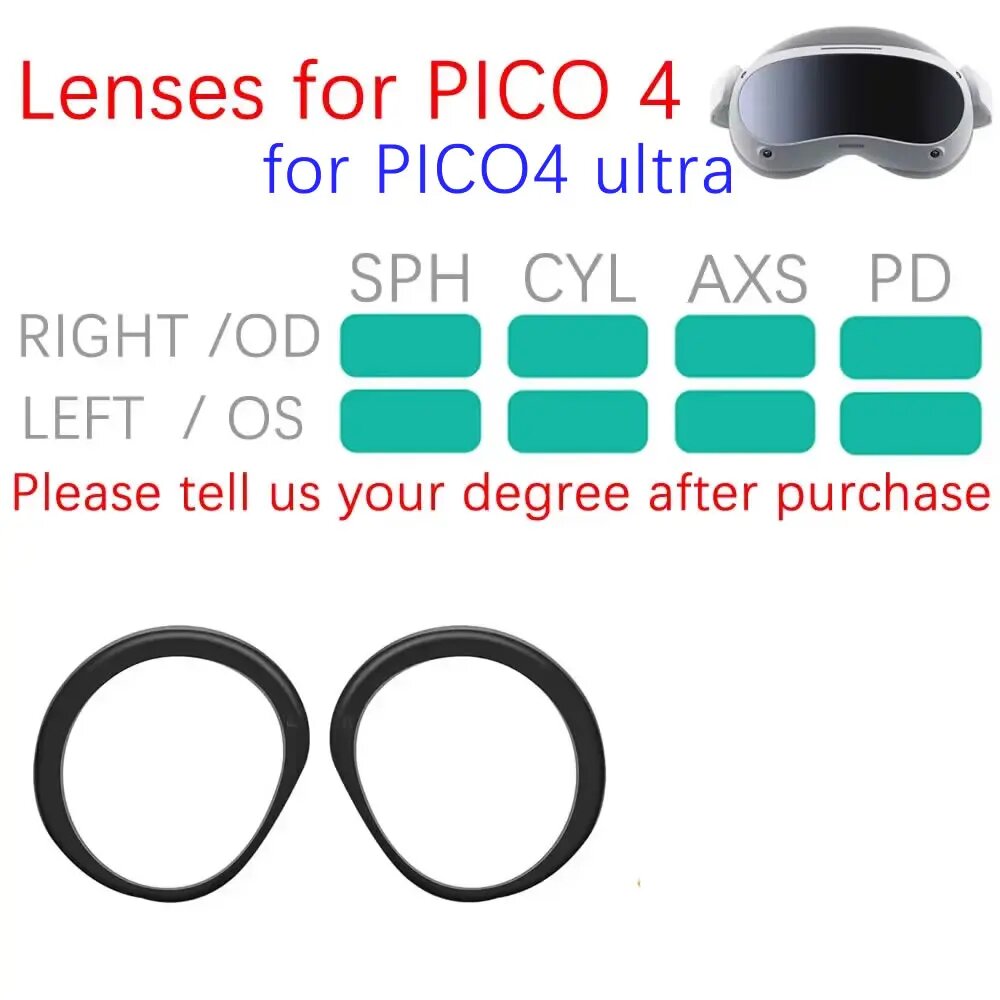 Линзы для VR очков RCNZMT для Oculus Quest 2/Quest 3S/Quest 3/PICO 4/PS VR2 for pico 4