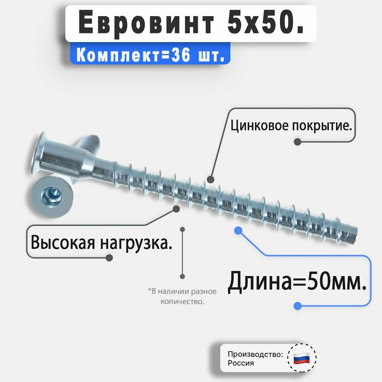 Стяжка мебельная, евровинт, конфирмант 5х50мм. 36 штук. Потайная головка под шестигранник покрытие цинк. OTLEX