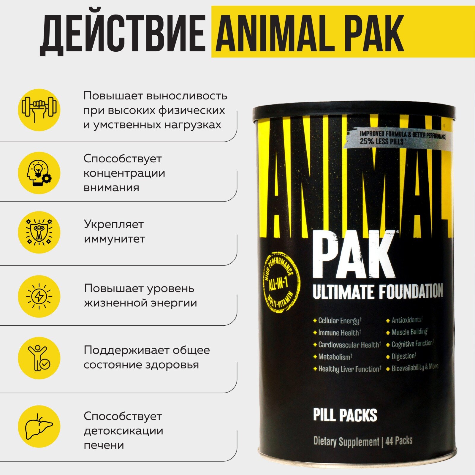 Минерально-витаминный комплекс Universal Nutrition Animal Pak (44 пакетика)