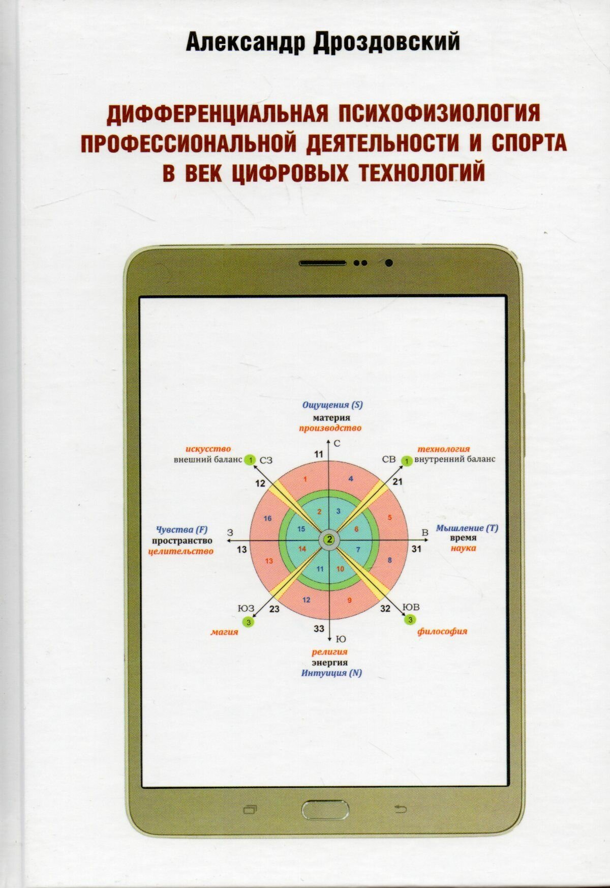 Дифференциальная психофизиология профессиональной деятельности и спорта в век цифровых технологий. Опыт применения в научных исследованиях и на практике двигательных экспресс методик Е. П. Ильина для измерения свойств нервной системы человека: сб. авторски