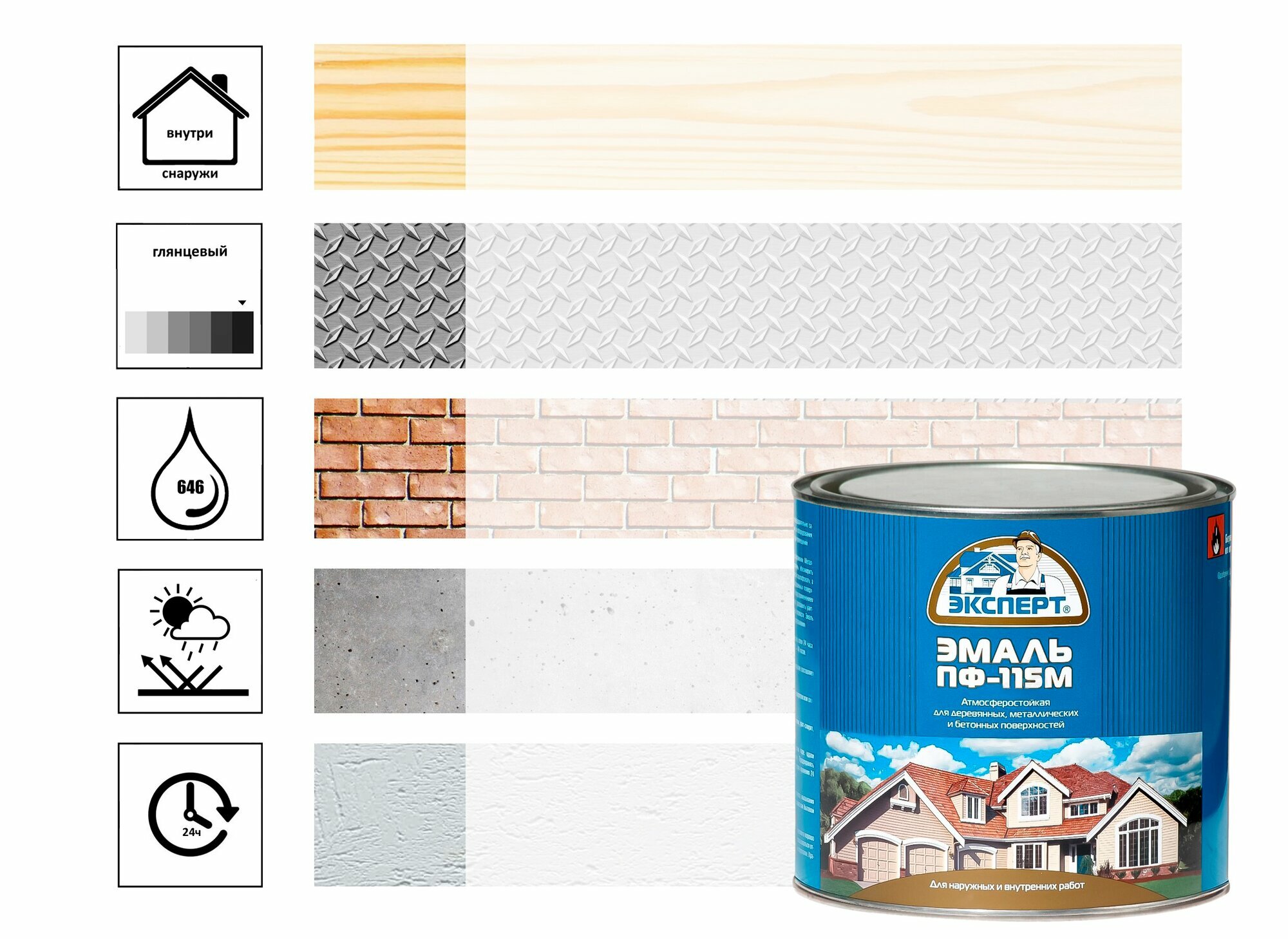 Эмаль Эксперт ПФ-115М, глянцевая, белая, для дерева, металла, бетона, штукатурки, 1.8 кг