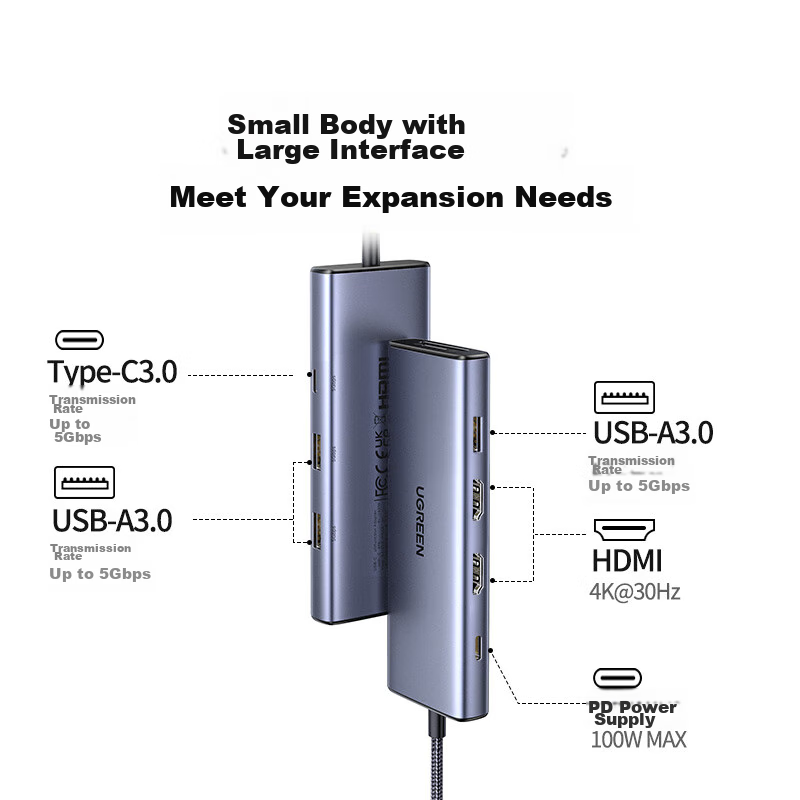 Lulian Type-C Expansion Dock, USB-C to Dual HDMI, Thunderbolt 4 Expansion Dock, Triple Screen Display Splitter, 4K Multi-Screen, Stock Trading Expansion Hub, Splitter, Suitable for Huawei Laptops, MST