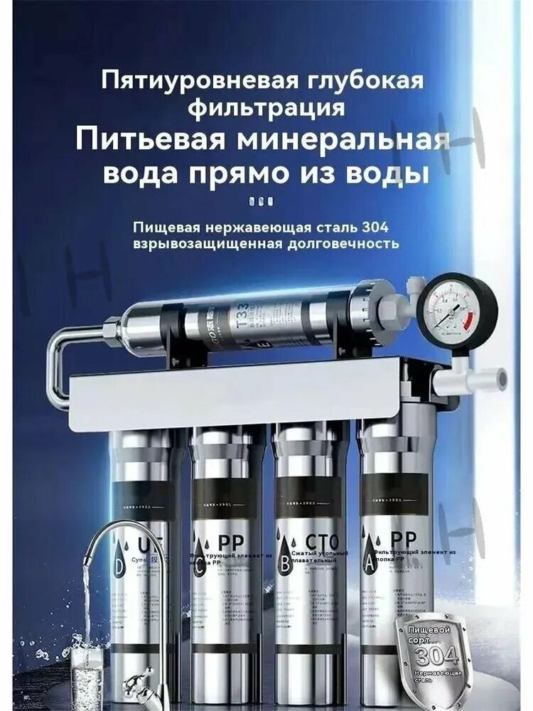 Xiaomi YouPin Система очистки воды1