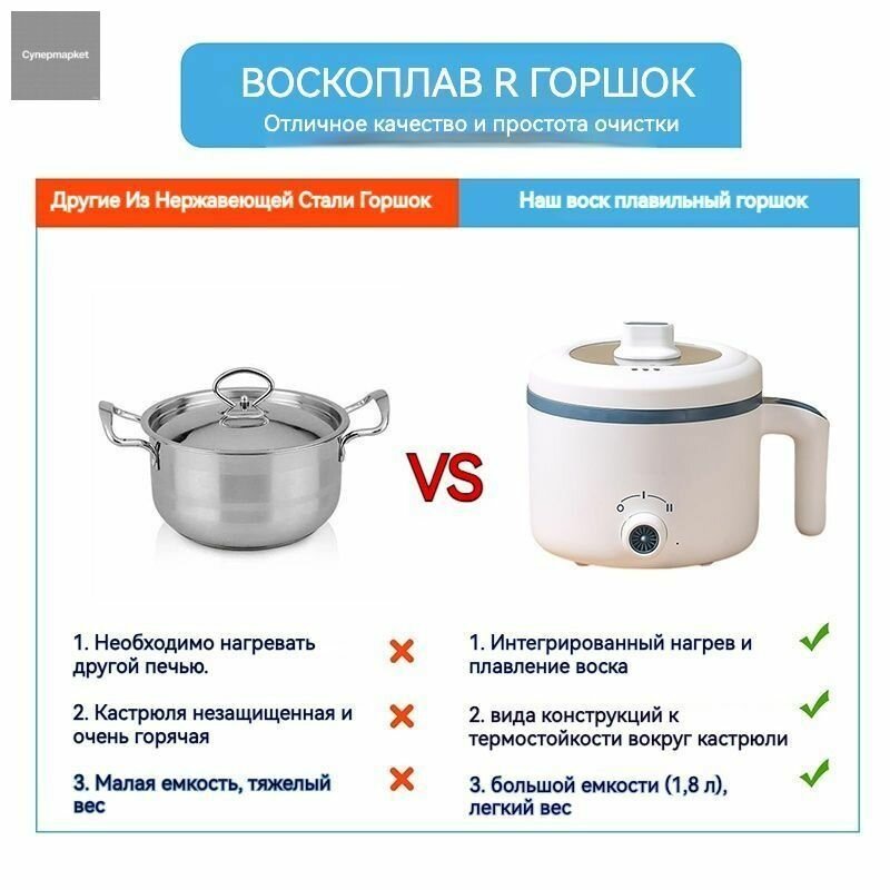 Воск для творчества — фото 1