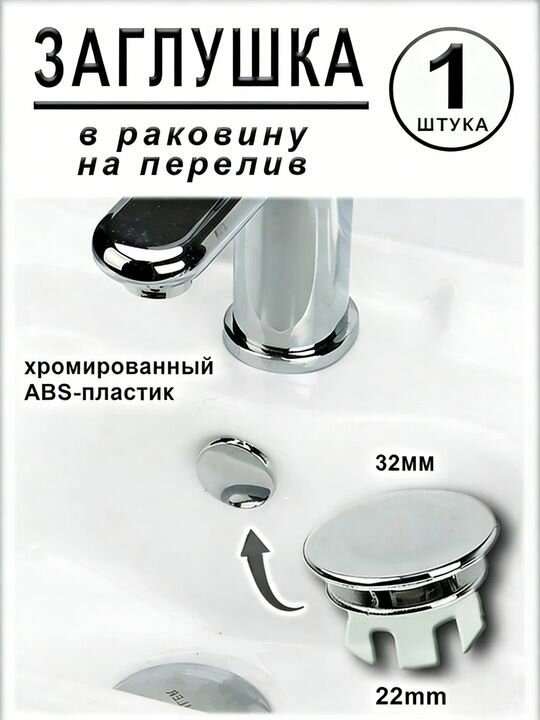 Обрамление перелива для раковины, заглушка для перелива ударопрочная хромированная 22-24мм (Серебристый)