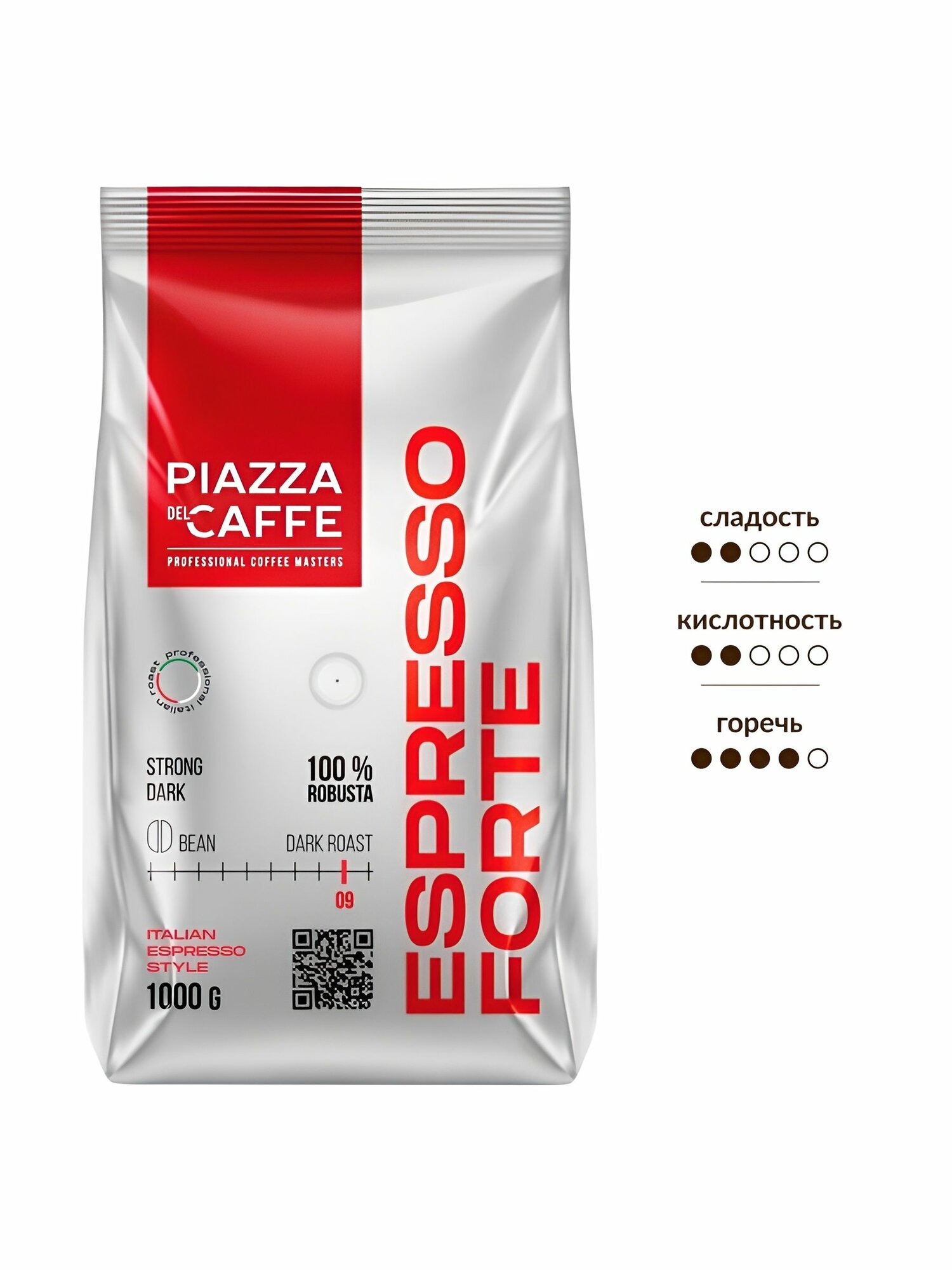 Кофе Piazza del Caffe Espresso Forte в зернах, 1кг