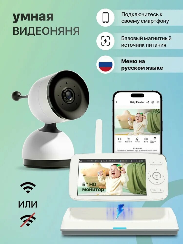 Видеоняня беспроводная с подключением к монитору и телефону Радионяня с камерой