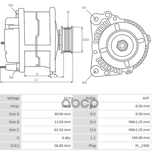Генератор AUDI A3, SKODA OCTAVIA, VW CRAFTER 30-35, 30-50, GOLF V, MULTIVAN V, P Zikmar арт. Z28575R