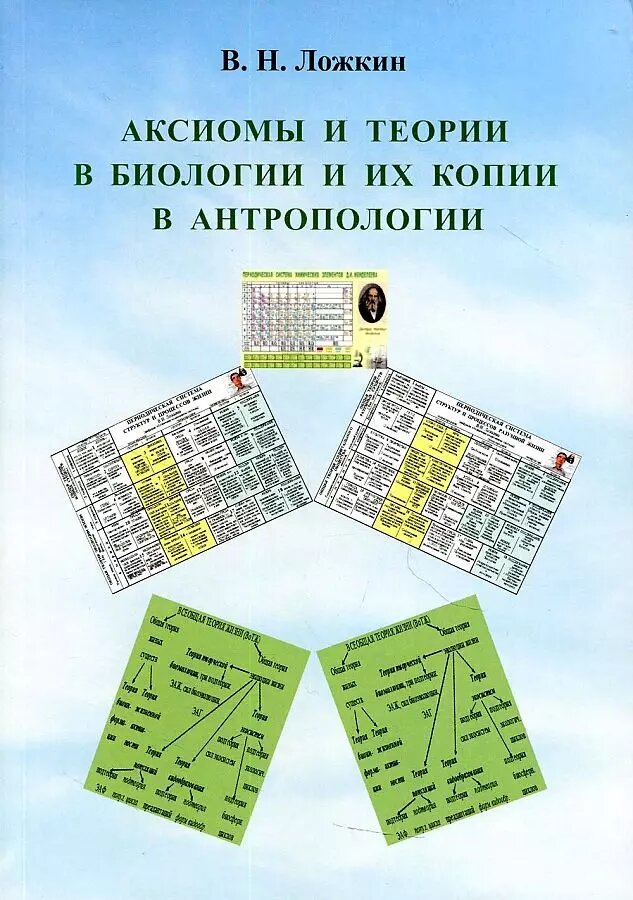 Аксиомы и теории в биологии и их копии в антропологии: монография ()