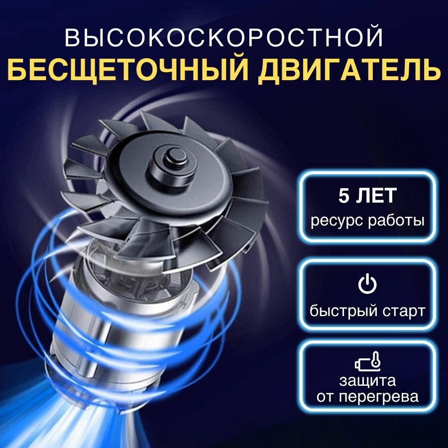 Воздуходувка,200Вт — фото 1