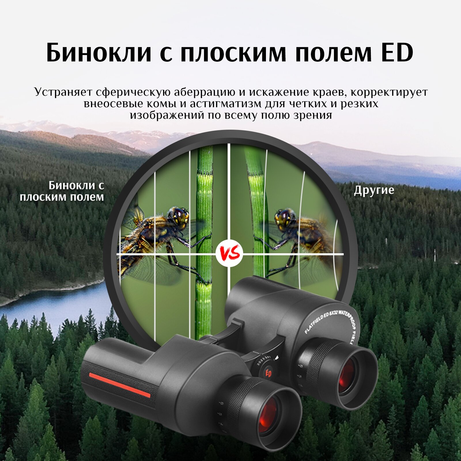 Бинокль Eyeskey Wind - 8X32 — фото 1