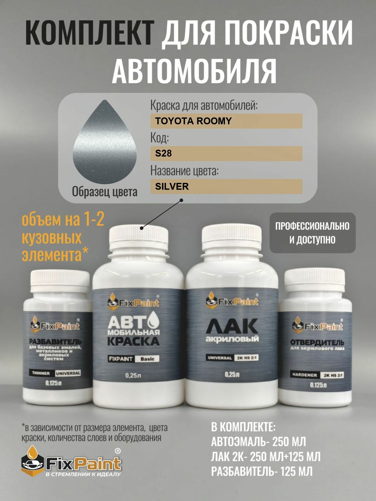 Комплект для покраски TOYOTA ROOMY, код S28, SILVER, базовая автомобильная краска 250 мл, лак 2K 250 мл с отвердителем, разбавитель 125 мл, FixPaint Pro