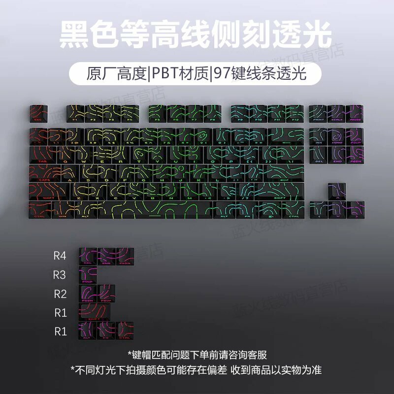 Прозрачные кейкапы с боковой гравировкой контурных линий для механических клавиатур, совместимые с Wolf Spider