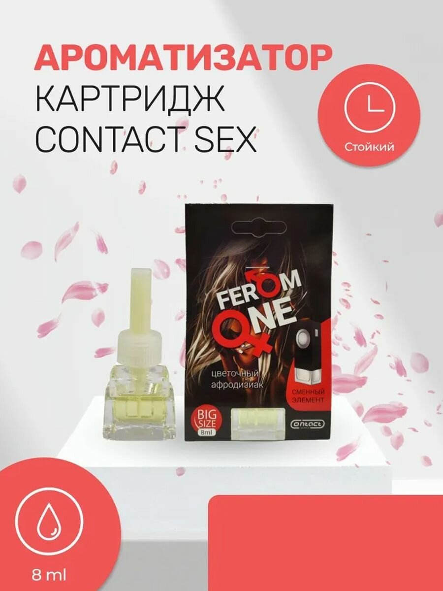 Ароматизатор для автомобиля сменный на дефлектор CONTACT FEROMON