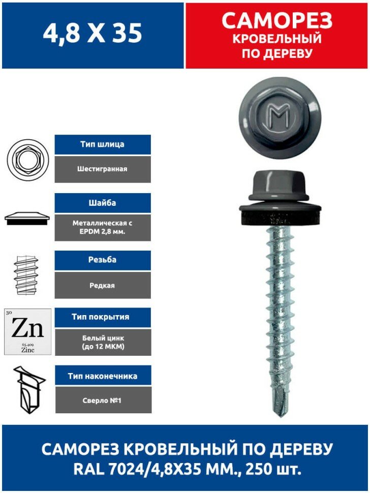 Саморез кровельный 4,8х35 мм. 250 шт