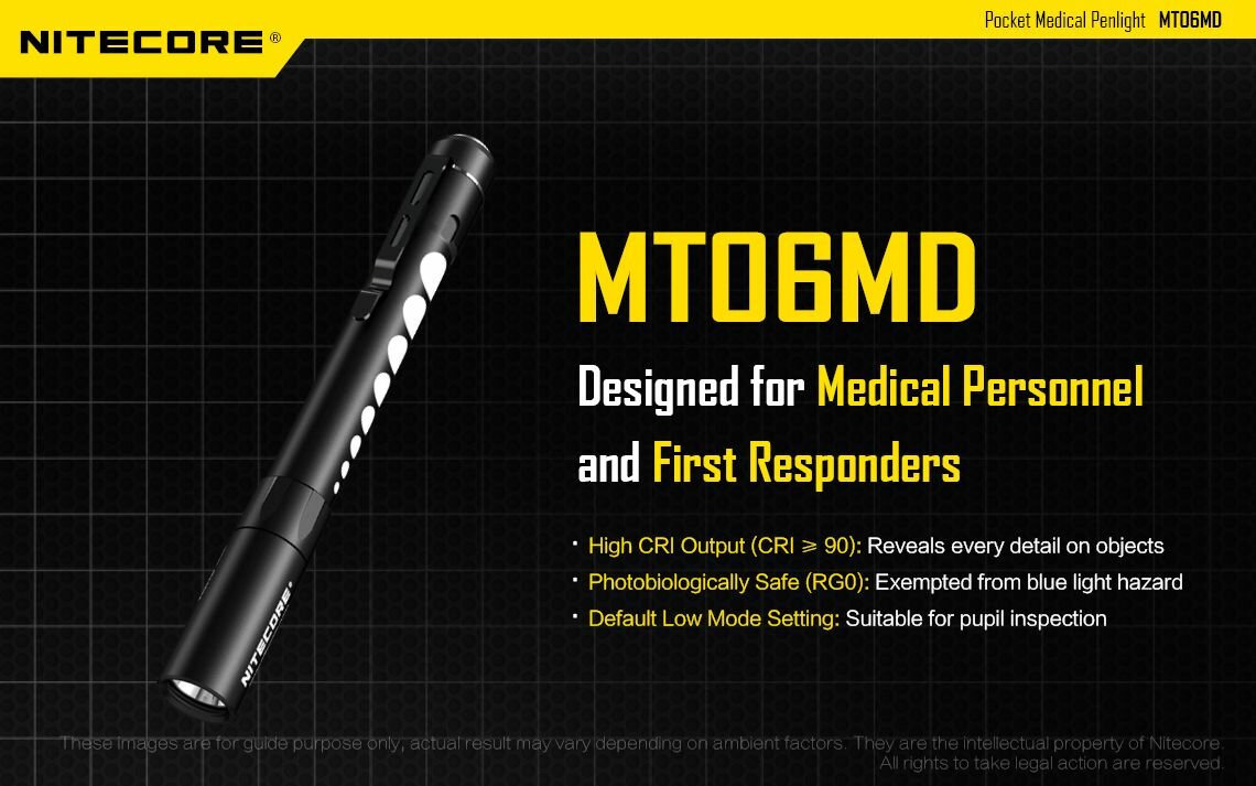 Оригинальный медицинский фонарик nitecore mt06md 180 люмен водонепроницаемый портативный