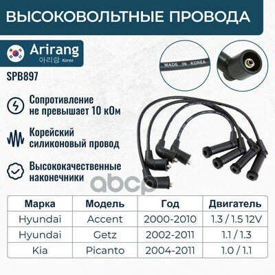 Провода высоковольтные ACCENT(тагаз) SOHC (ARIRANG) SPB897 Arirang арт. SPB897