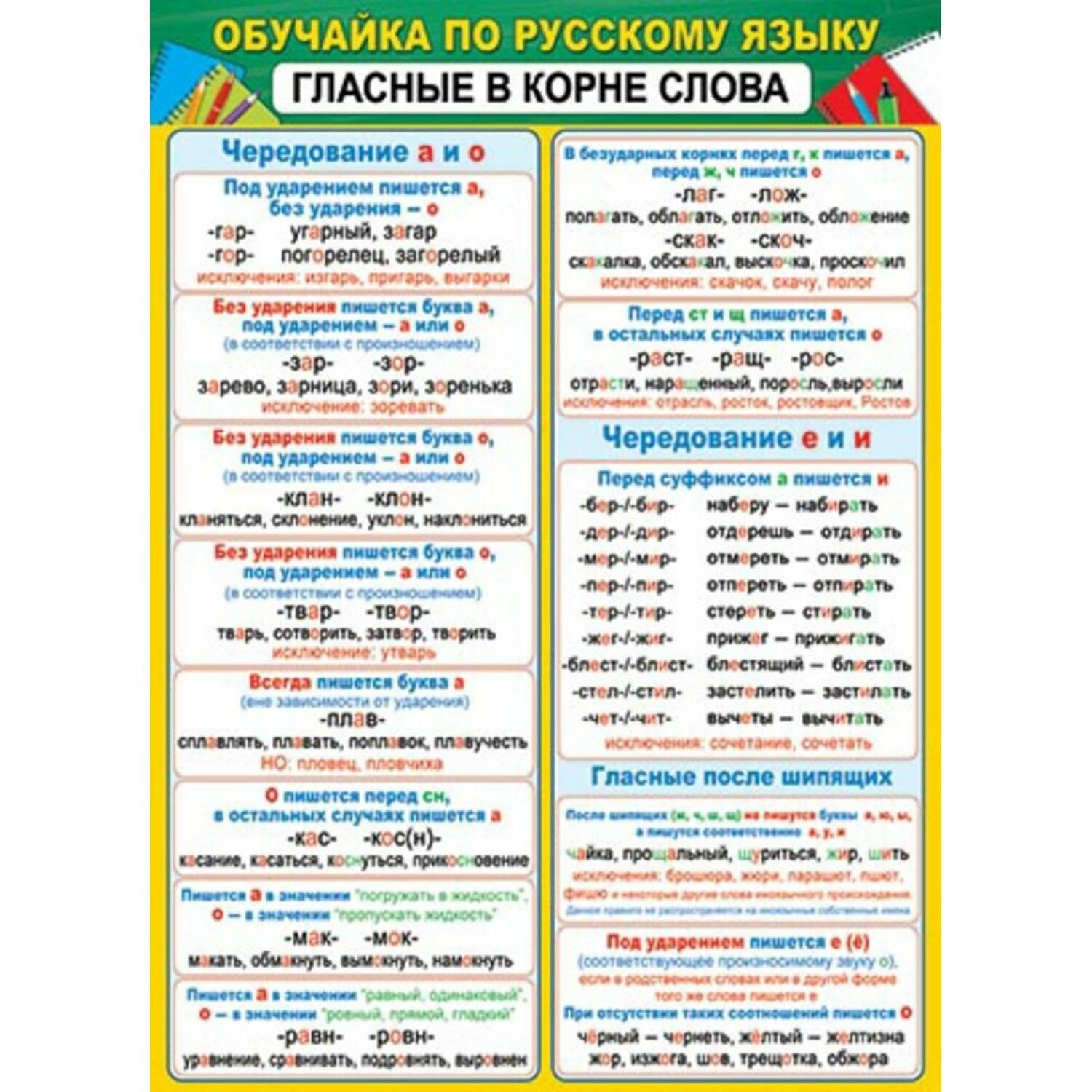 Плакат 50*70см "Обучайка по русскому языку. Гласные в корне слова"