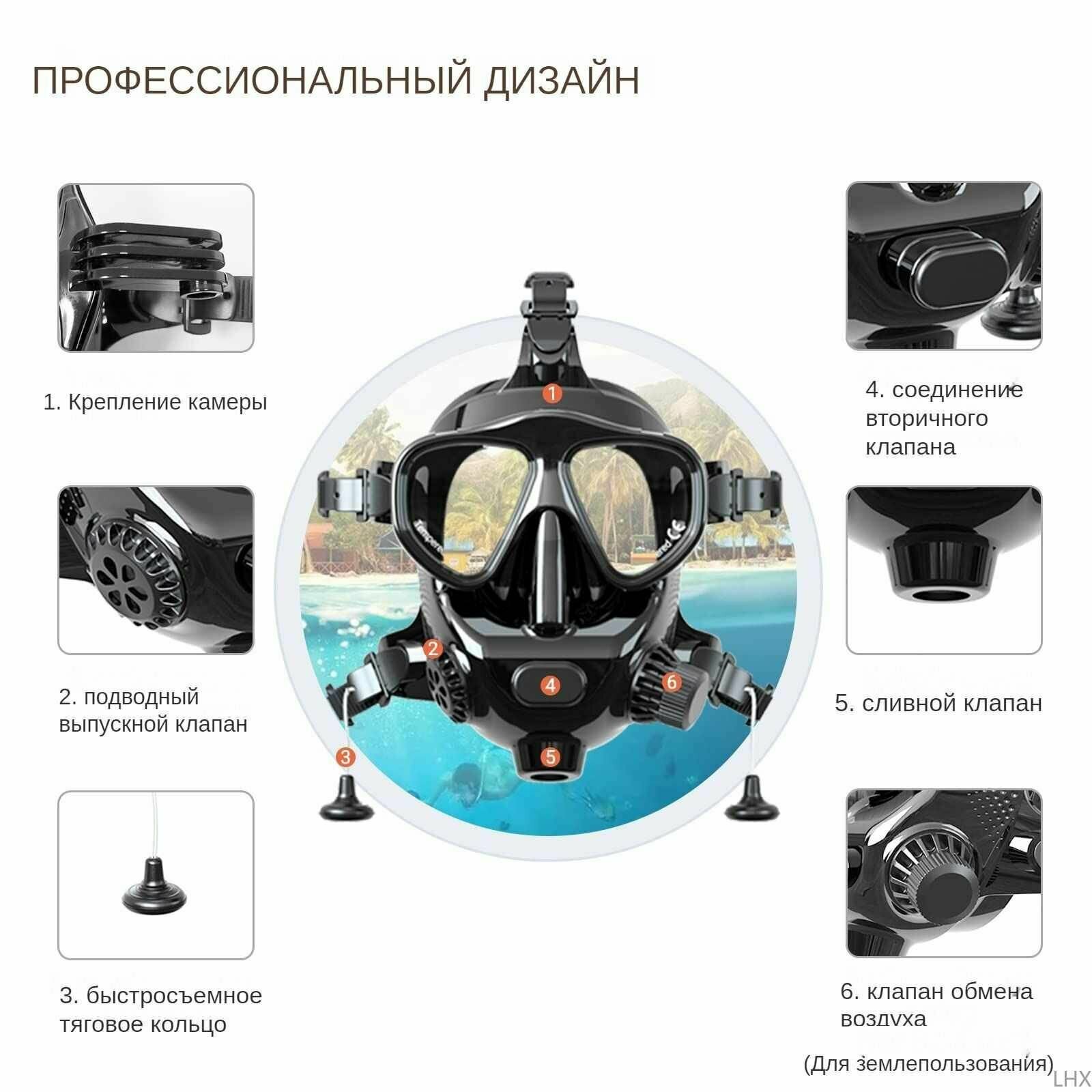 Маска для дайвинга — фото 1