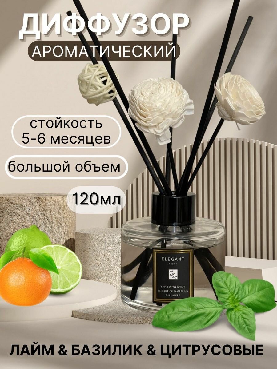 Парфюм для дома — фото 1