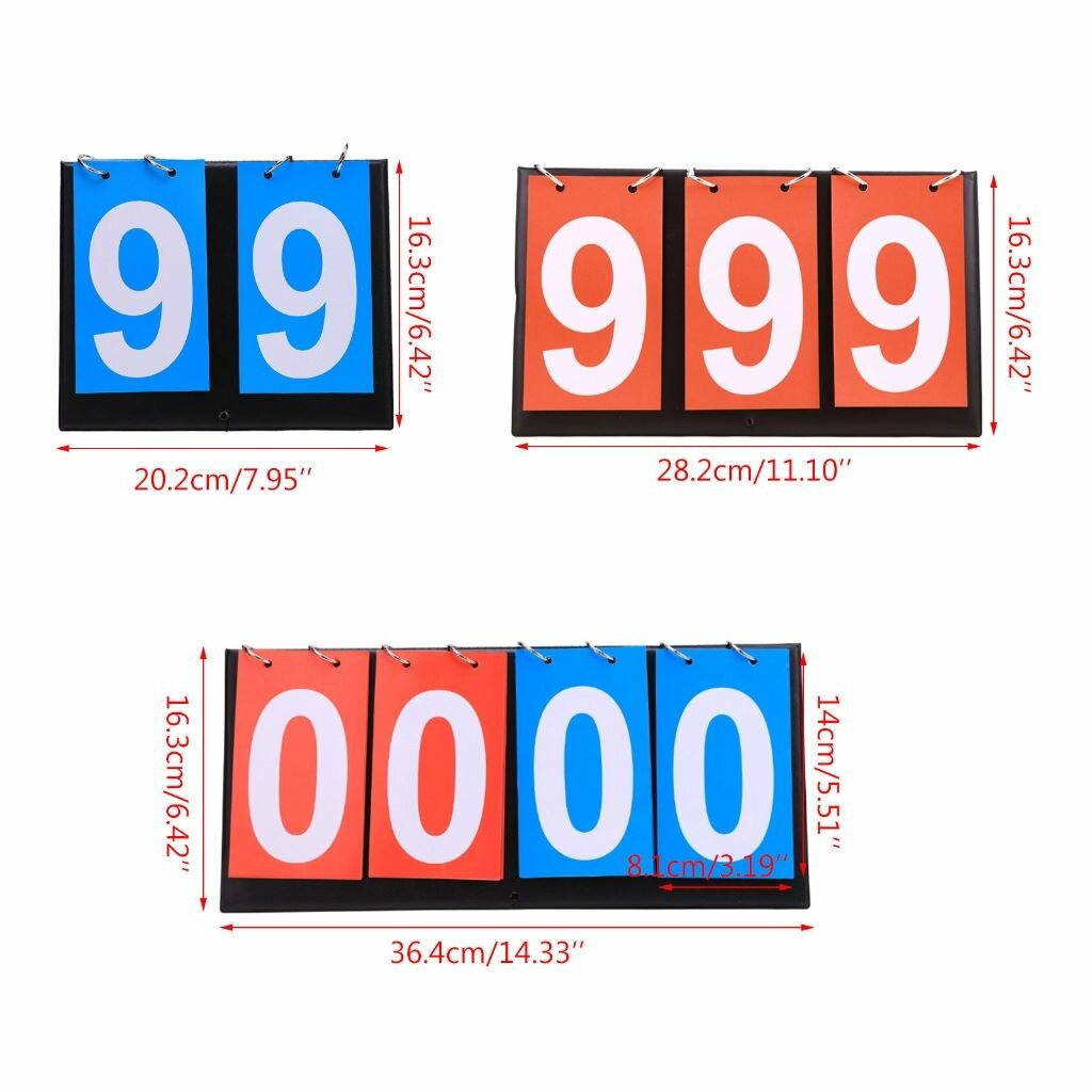 Оборудование для OCR — фото 1