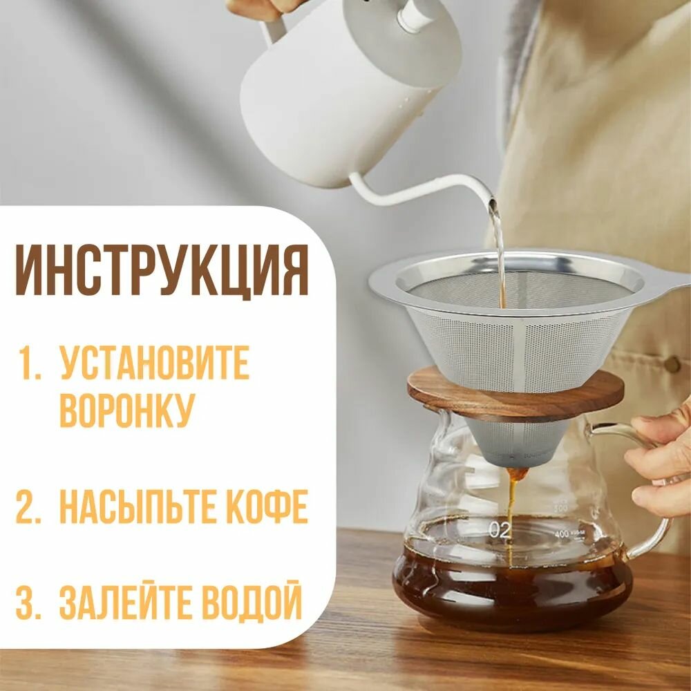 Воронка для заваривания кофе / Кофе дриппер