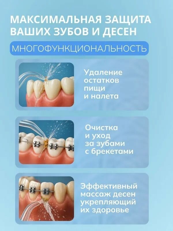 Ирригатор портативный для зубов и полости рта, без зарядки, ручной, для путешествий и дома. Механический , дорожный