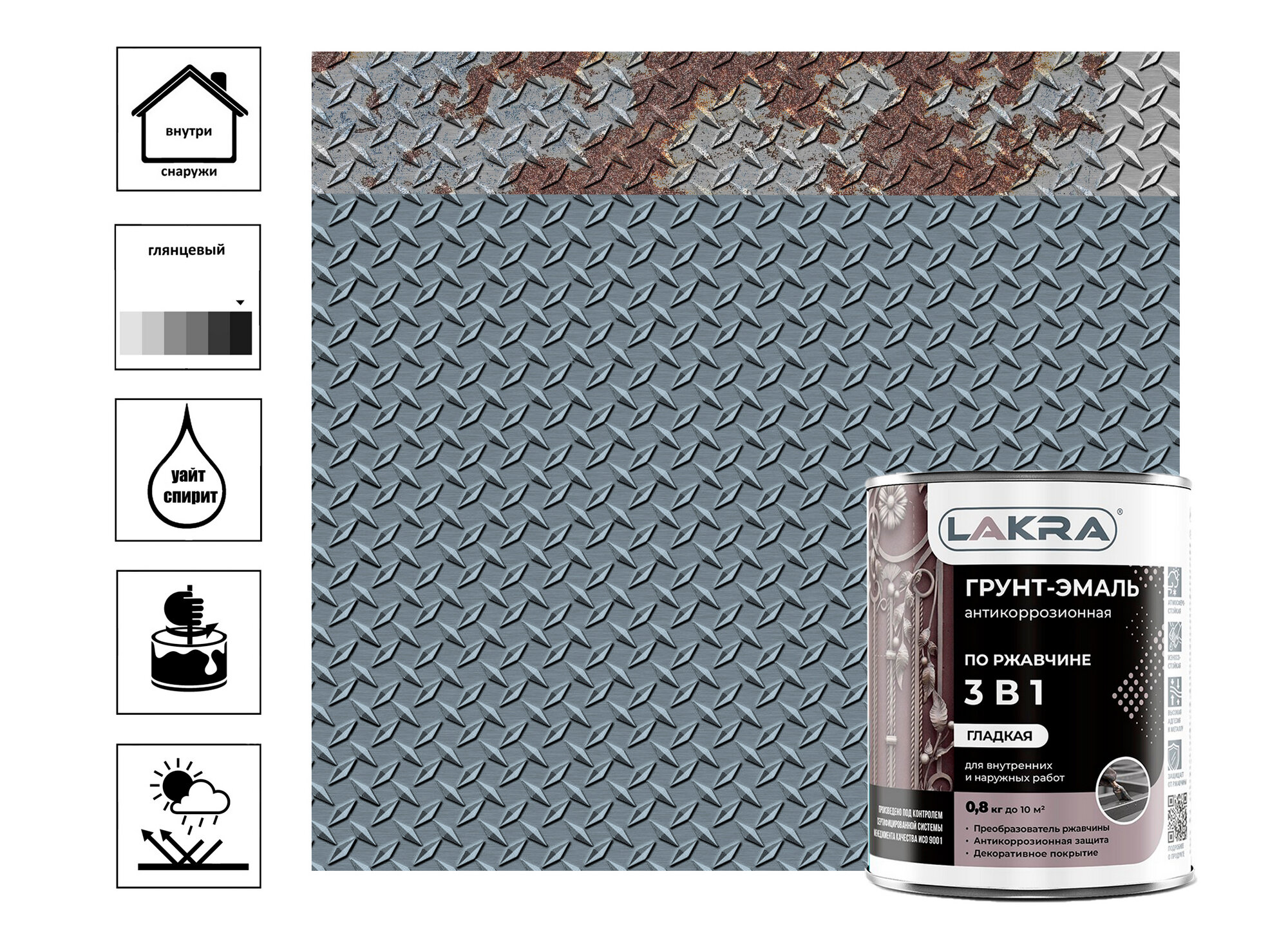 Грунт-эмаль Лакра 3 в 1 серый 0,8 кг для базовой защиты металлических поверхностей