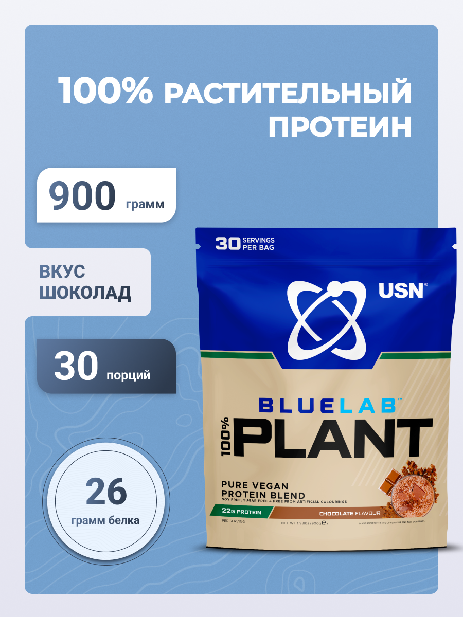 USN Растительный протеин 100% Plant Protein, Шоколад 900 г