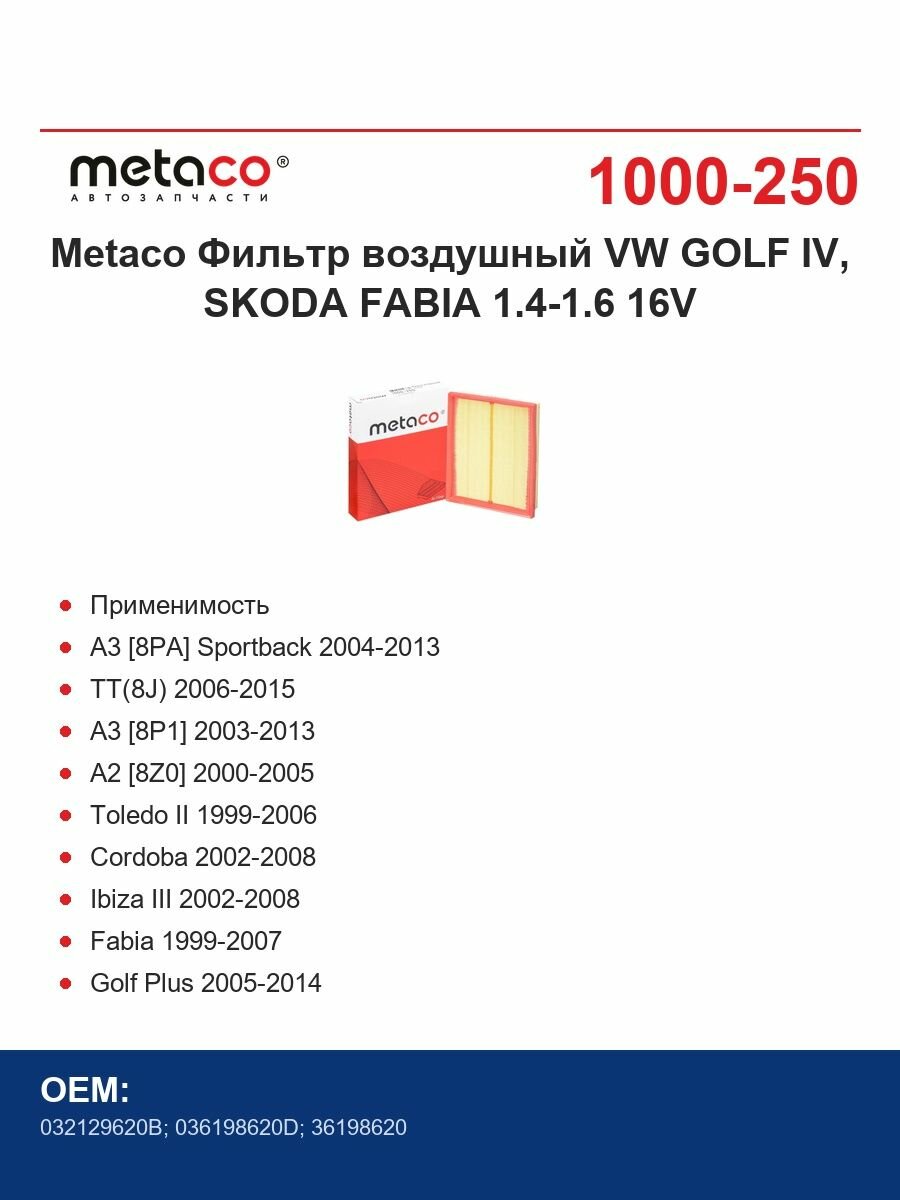Metaco Фильтр воздушный VW GOLF IV, SKODA FABIA 1.4-1.6 16V