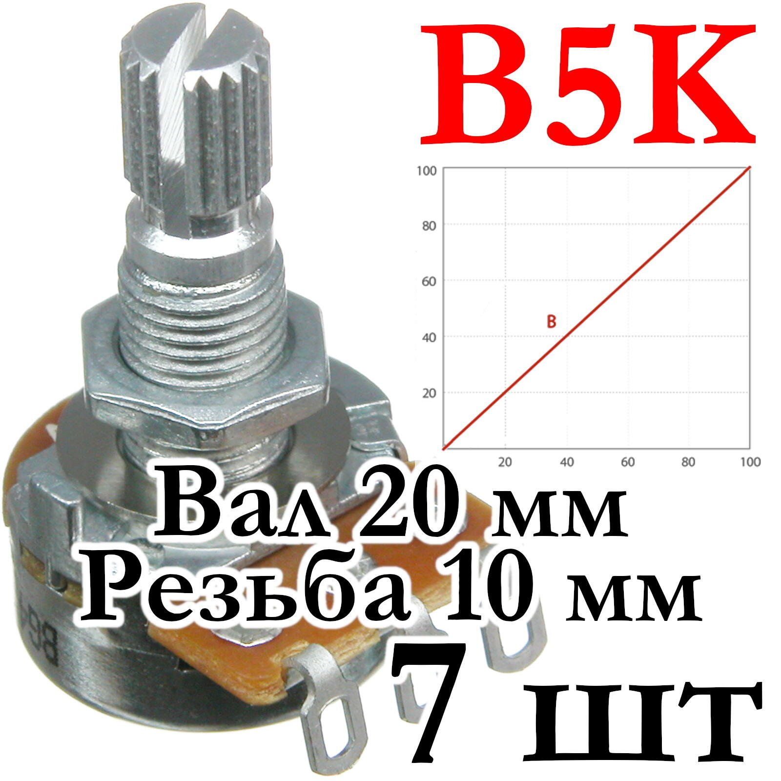 Набор поворотных потенциометров Alpha RV16AF-10B6-20K-B5K(7 шт.)