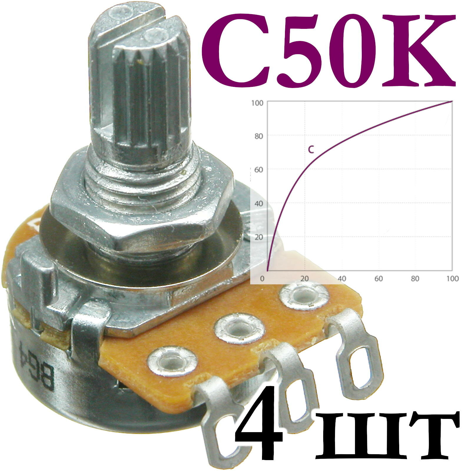 Набор поворотных потенциометров Alpha RV16AF-10-15K-C50K-3(4 шт.)