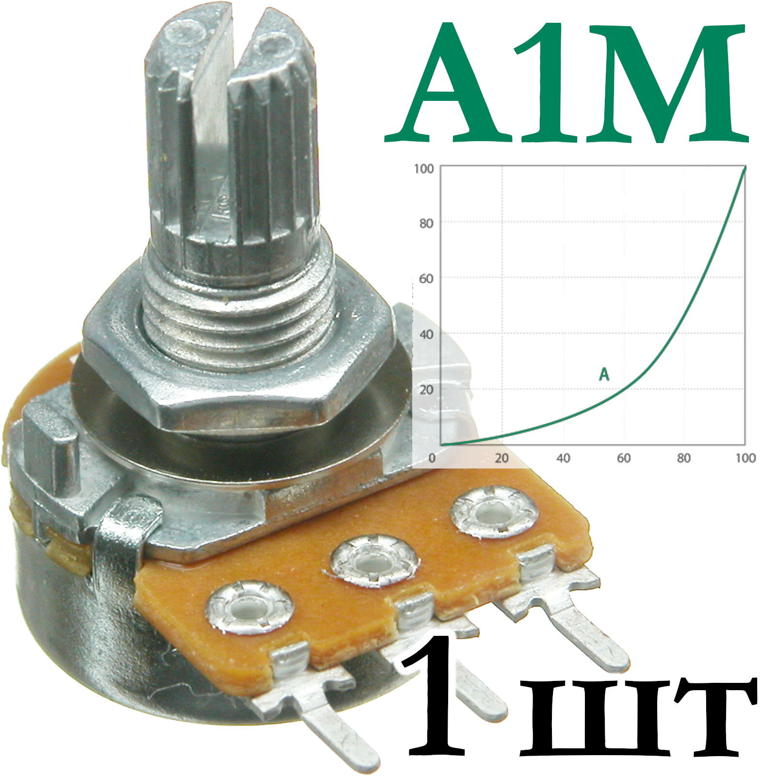 Потенциометр поворотный Alpha RV16AF-20-15K-A1M-3