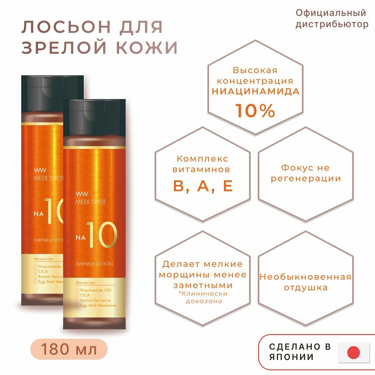 Medi Shot Wrinkle&White Essence Lotion Лосьон-эссенция для ухода за зрелой кожей (разглаживание морщин и выравнивание цвета кожи) с ниацинамидом 10%, 180 мл, арт. 330070