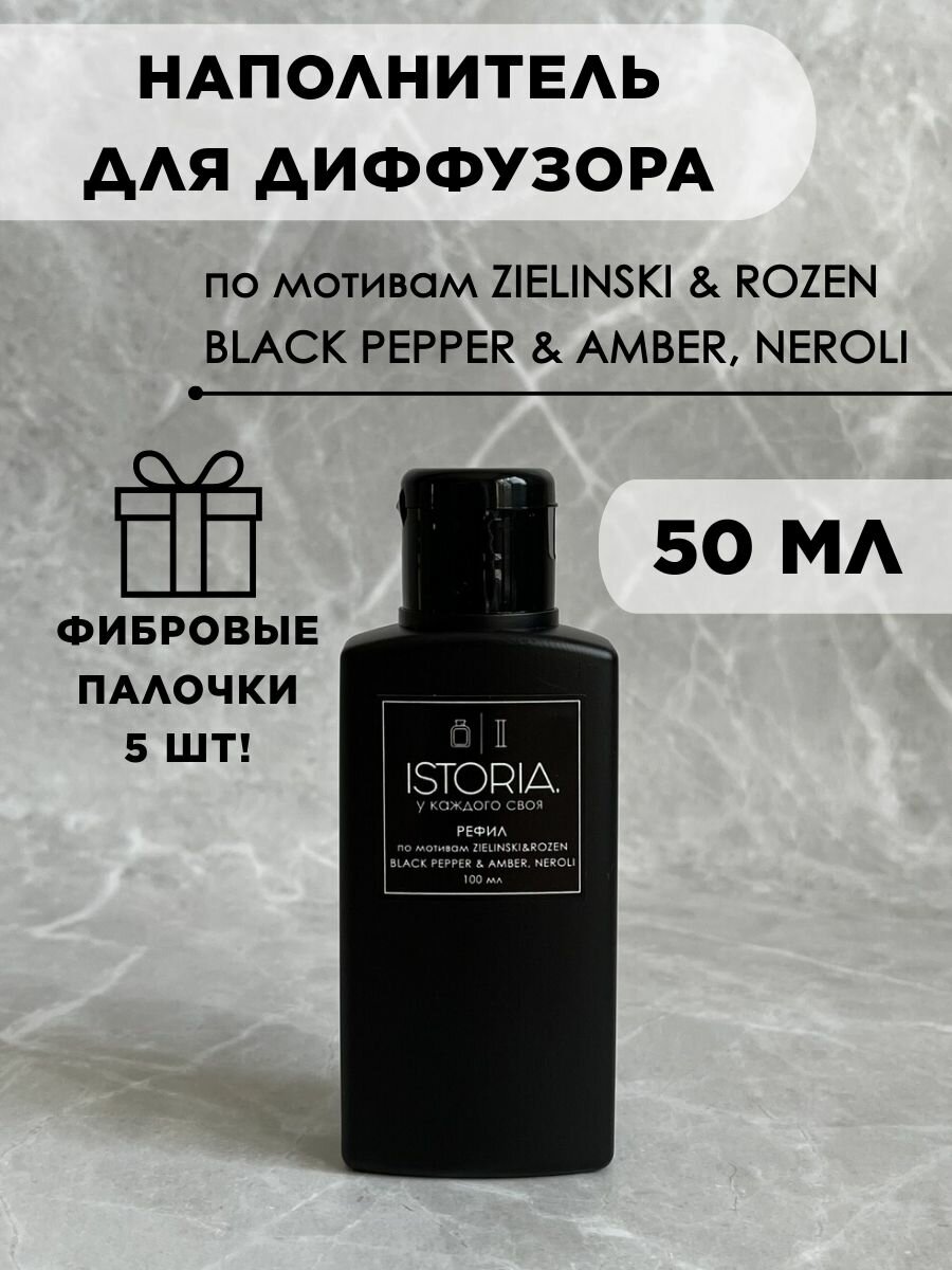 Наполнитель для диффузора, жидкость для диффузора, рефил