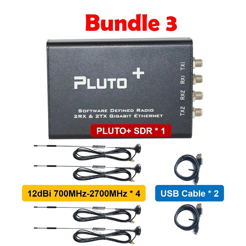 Knotolus PLUTO+ SDR Bundle 3, 2Rx 2Tx, 4x 12dBi антенны