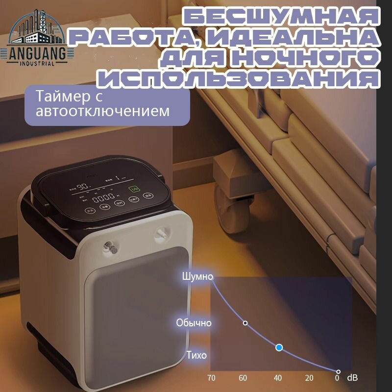 Концентратор кислорода