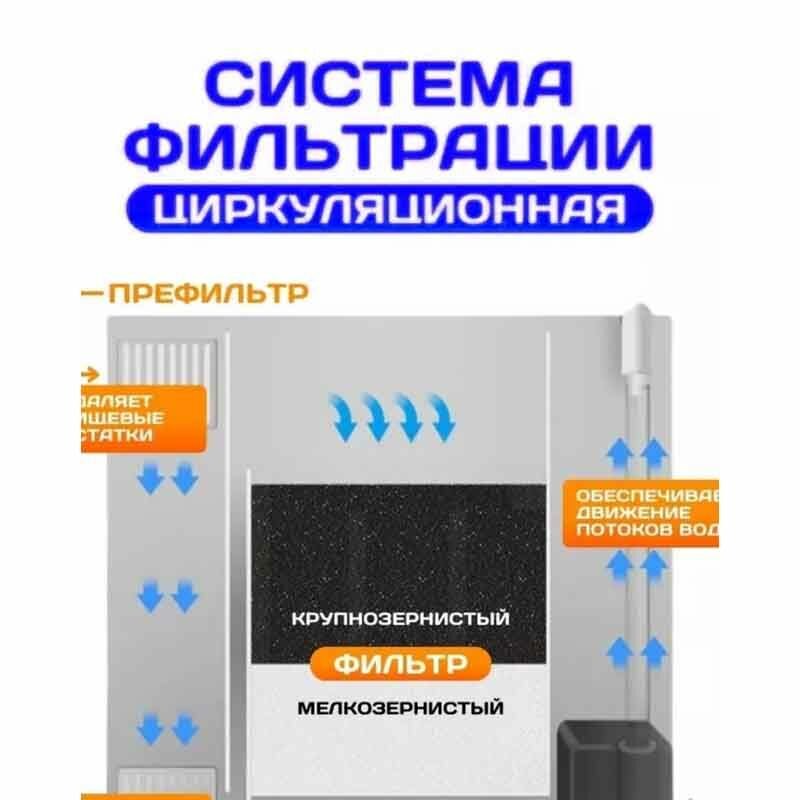 Аквариум с фильтром и подсветкой