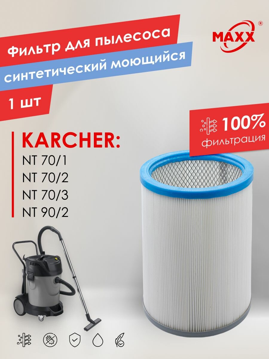 HEPA фильтр для пылесоса Karcher NT 70/2, 70/3, NT 90/2 моющийся