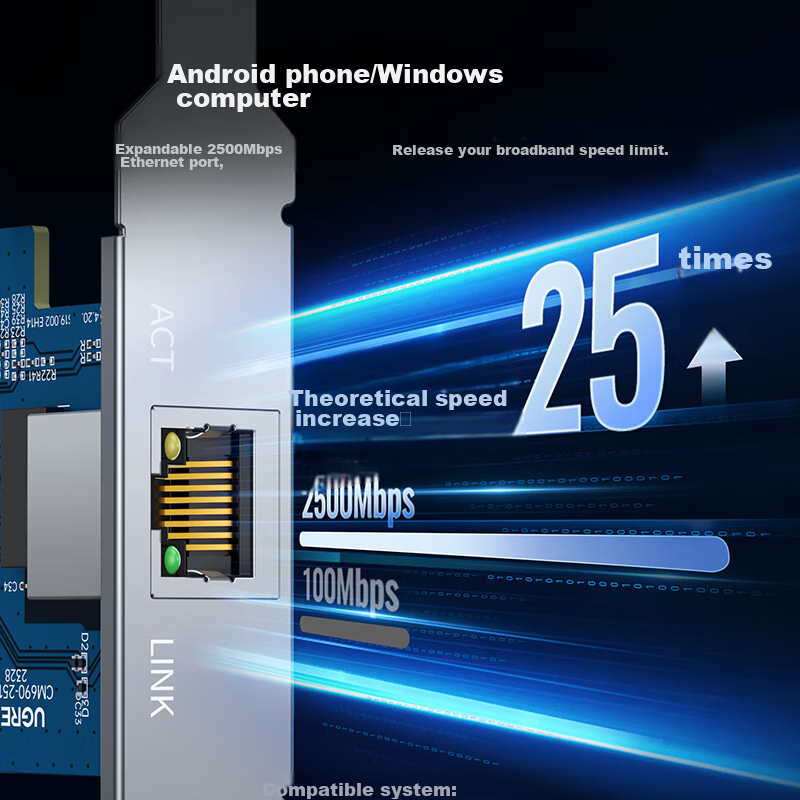 UGREEN PCI-E to 2.5G Wired Network Card, Desktop Computer NAS Server Built-In Ethernet, Adaptive Gigabit Wired Network Card, RJ45 Network Port High-Speed Expansion Card