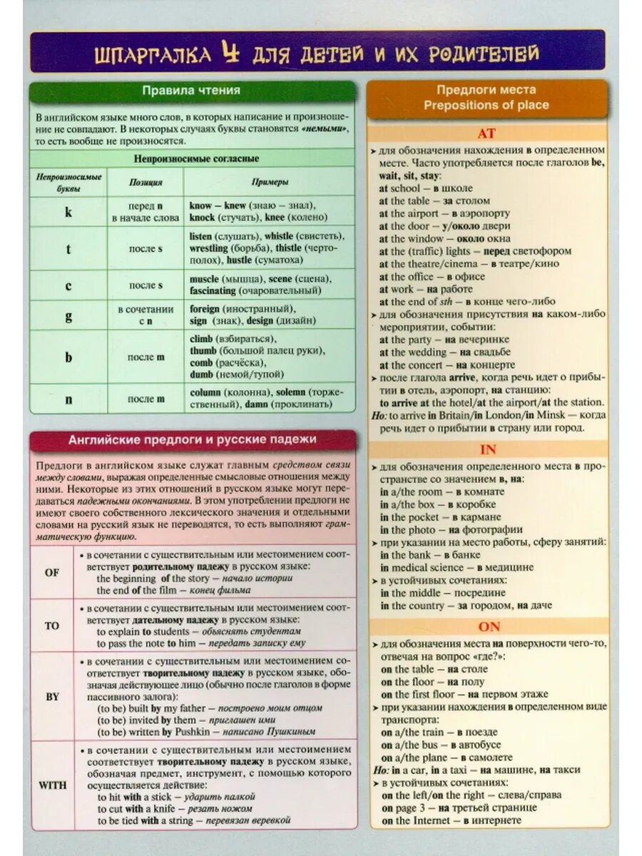 Английский язык. Шпаргалка 4 для детей и их родителей