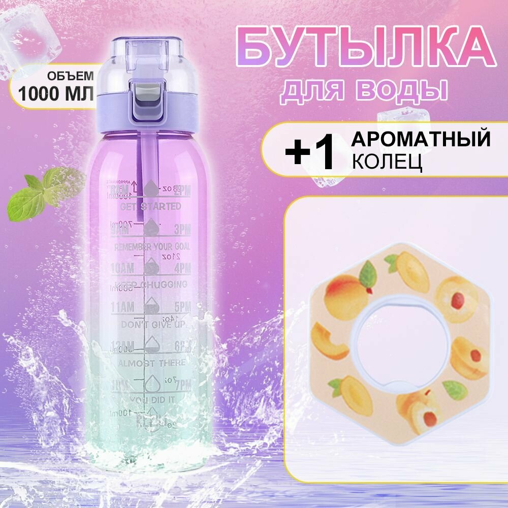 Спортивная бутылка