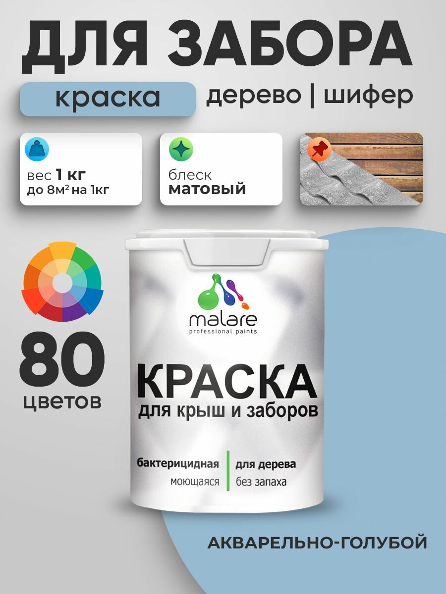 Акриловая краска Malare для деревянного забора/ по дереву для наружных и внутренних работ/ быстросохнущая моющаяся без запаха, матовая, акварельно-голубой, 1 кг.