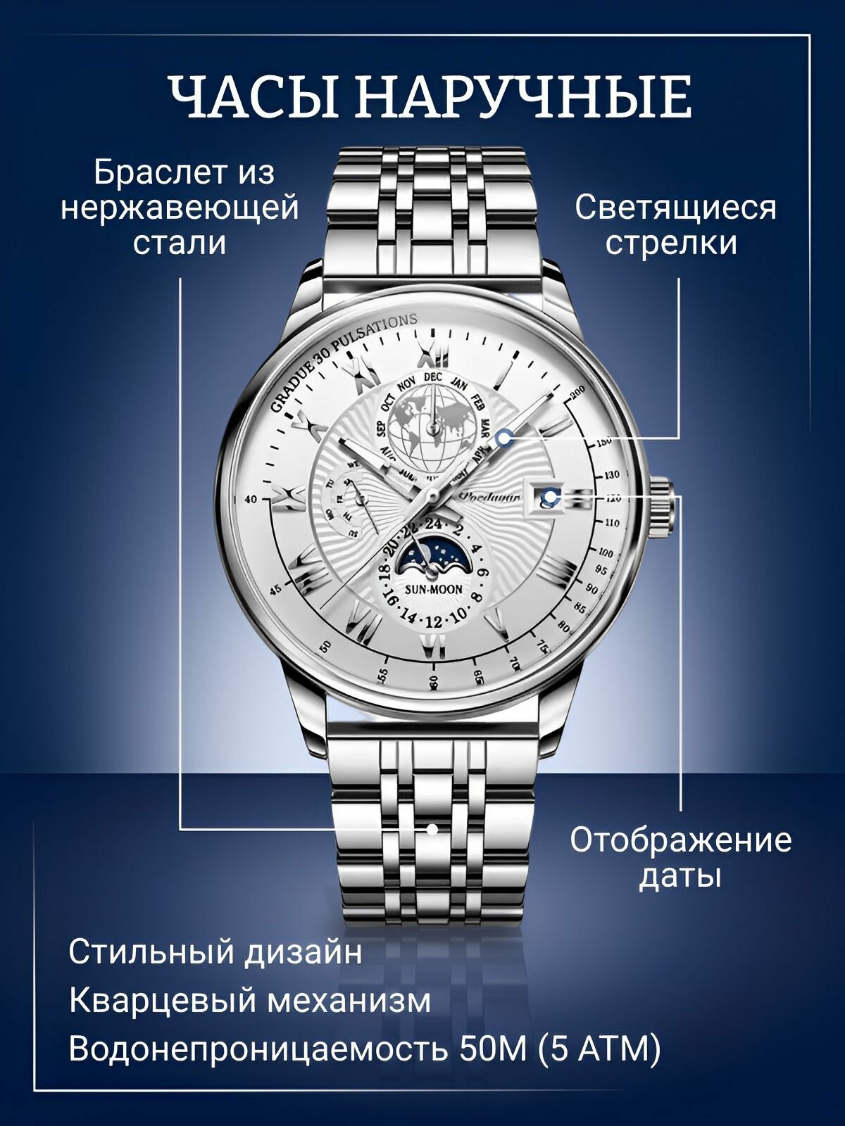 Наручные часы